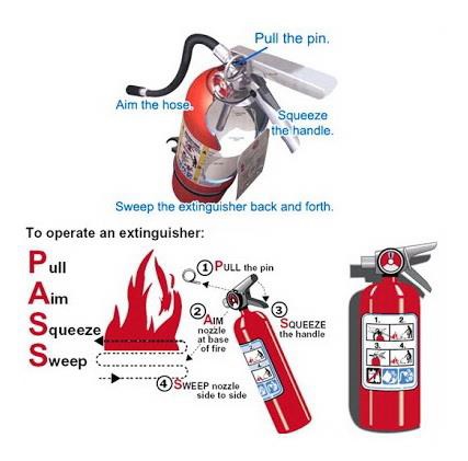 Safety at home: How to use a fire extinguisher – BVS SHERQ Consulting